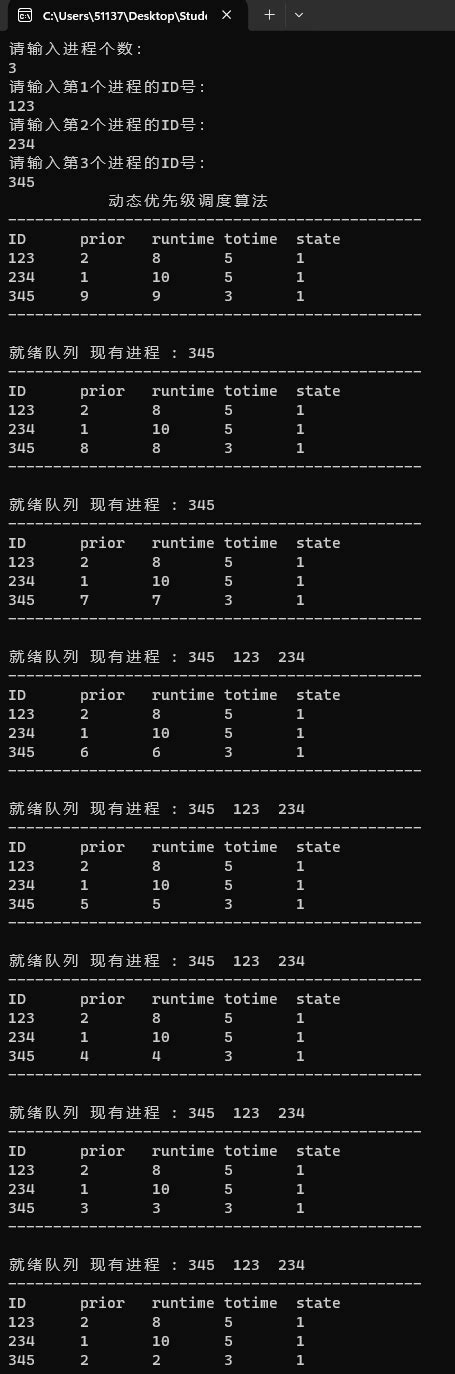 动态优先级调度算法 Csdn博客 动态优先级调度算法 Csdn博客