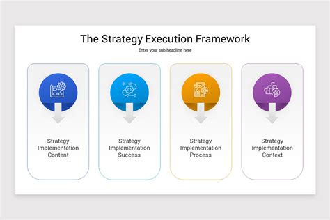 Strategy Implementation Keynote Template Nulivo Market
