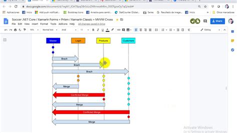 Tutorial 62 Part 41 Git Workshop Youtube