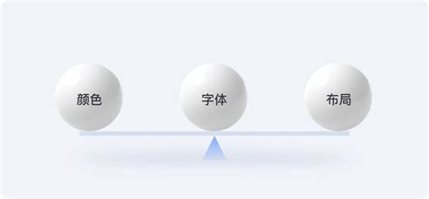 Ui设计之——app弹窗设计指南 设计达人