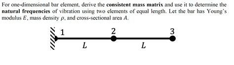 Solved For One Dimensional Bar Element Derive The