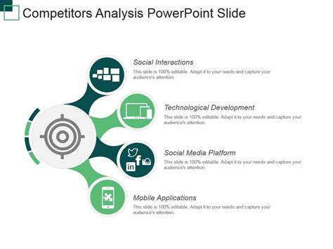 Top 10 Competitors Analysis Application Powerpoint Presentation