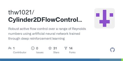 Github Thw1021cylinder2dflowcontrolgeneral Robust Active Flow Control Over A Range Of