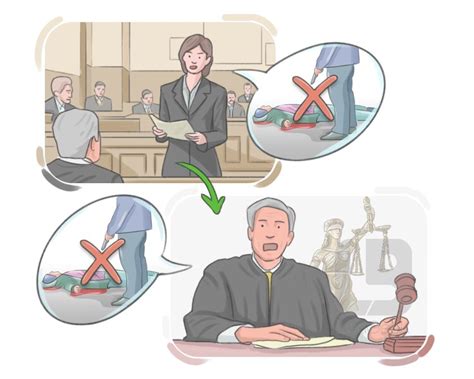Definition And Meaning Of Convincing Picture Dictionary