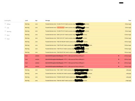 warning in log showing trusted domain error ℹ️ support nextcloud