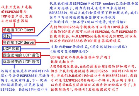 stm32 note 21day naoemb