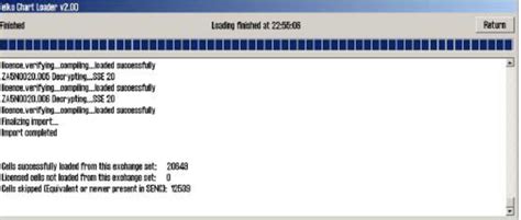 Quick Installation With Navtor Navstick