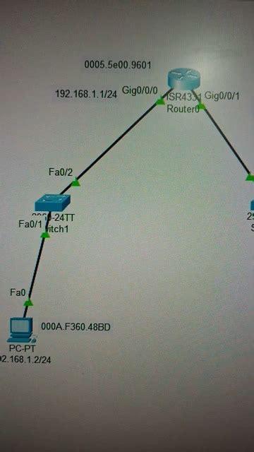 Network For You Question Of The Day 💬 Drop Your Answers In The