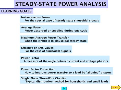 Ppt Steady State Power Analysis Powerpoint Presentation Free Download Id 6351510