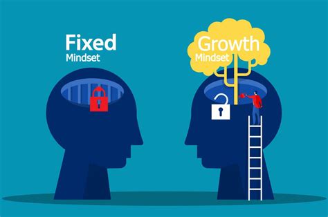 Growth Mindset Versus Fixed Mindset How To Cultivate A Growth Mindset