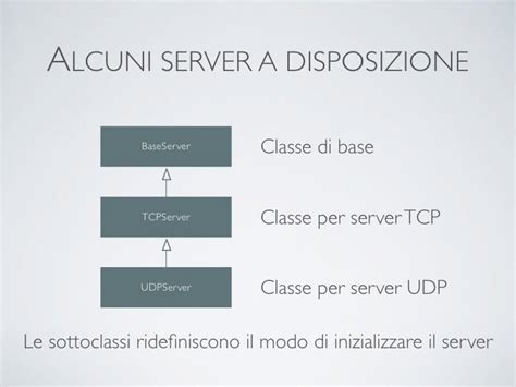 Socket E Socketserver Il Framework Per I Server Internet In Python