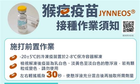 增4例猴痘！北部3例、南部1例 疫苗最快3月24日開打｜四季線上4gtv
