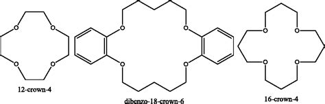 Figure 1 From Design And Synthesis Of Crown Ether Ligands For Use In