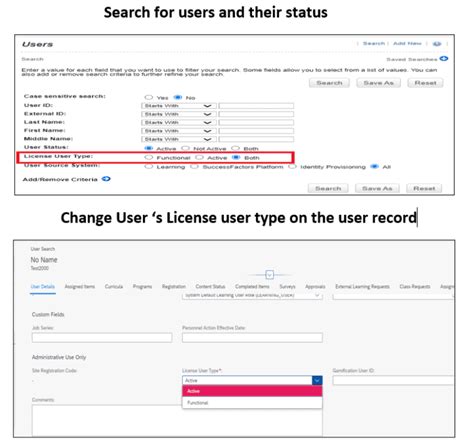 Learning License User Types In Sap Successfactors Learning