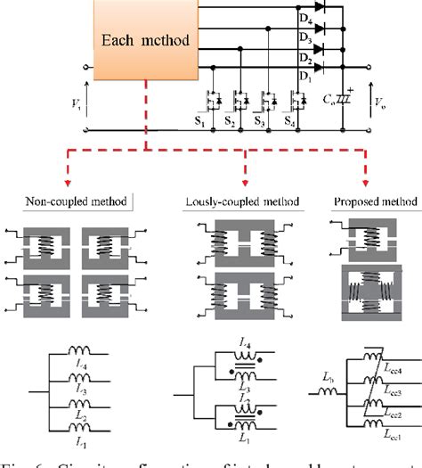 Figure 6 From Design Of A Four Phase Interleaved Boost Circuit With