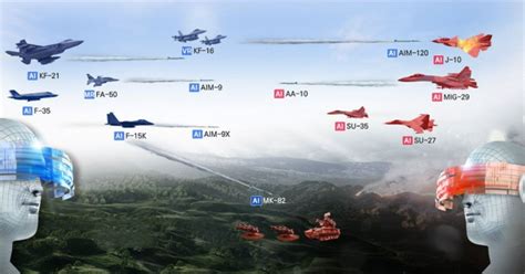 Kai Ai 기반 미래형 비행 시뮬레이션 개발 추진