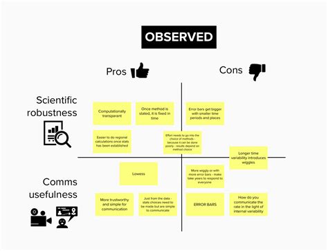 New Climate Metrics For New Climate Conversations