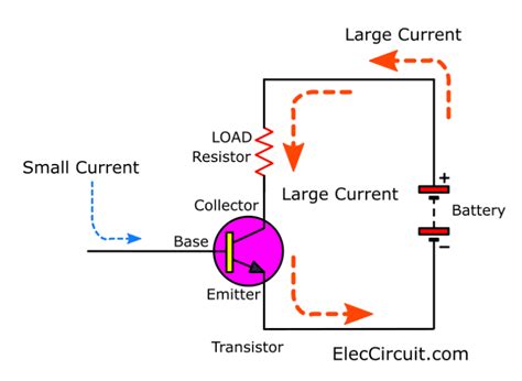 How Does A Transistor Circuit Works Artofit