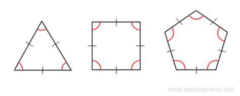 Regular Polygons In Simple Terms Andrea Minini