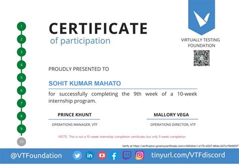 Sohit Kumar Mahato On Linkedin Cybersecurity Intern Engineer