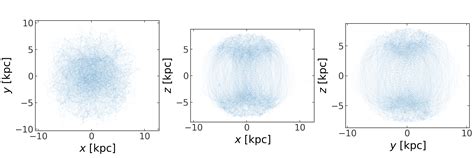 Nonlinear Dynamics Gala V1 10 1 Dev1