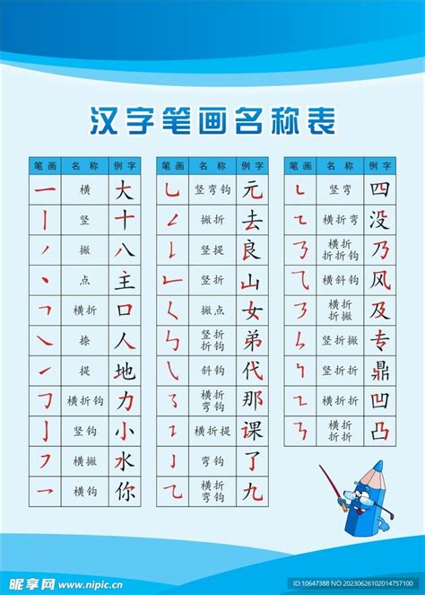 汉字笔画名称表设计图 广告设计 广告设计 设计图库 昵图网