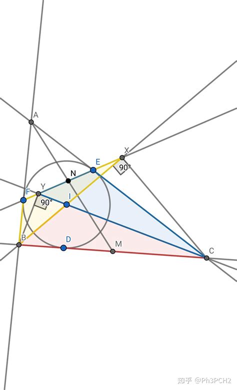 平面几何中三角法的应用 知乎