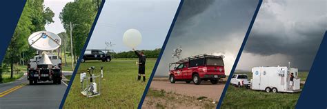 Noaa National Severe Storms Laboratory