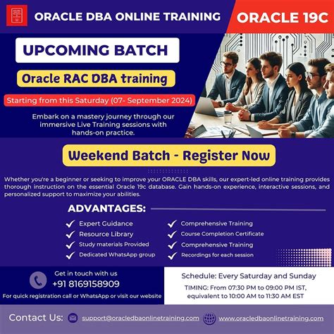 Oracle Rac Training Master Oracle 19c Rac With Expert Led Course
