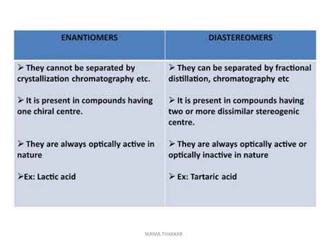 Diastereomers And Enantiomers Difference