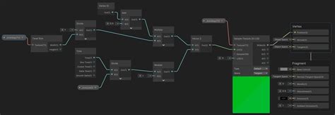 Urp Animmapshader Shader Graph Version · Issue 17 · Chenjdrender Crowd Of Animated Characters