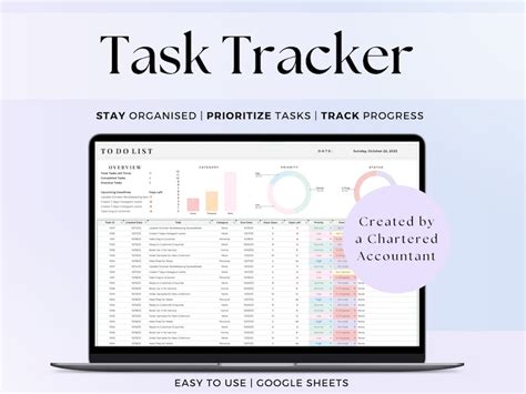 Task Tracker Spreadsheet Template Task Management Google Sheets To Do List Productivity