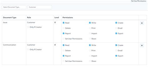 Permission Needed To Create New Issue As Customer Support Frappe Forum