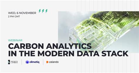 Infinite Lambda On Linkedin Carbon Analytics In The Modern Data Stack Webinar With Infinite