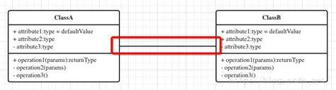 processon画uml类图 procession画类图 csdn博客
