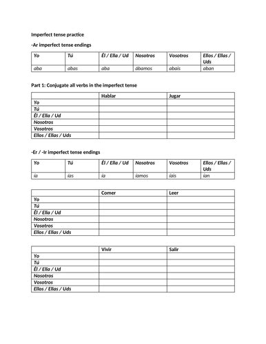 Imperfect Tense Short Practice Spanish Teaching Resources