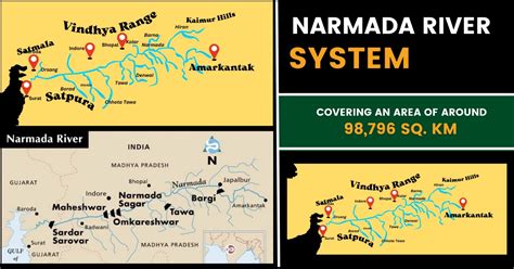 Narmada River Map Cultural Geographies Of River Narmada At Mandla