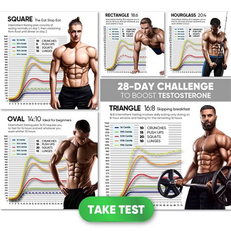 How To Tighten Core A Complete Guide For Your Core Muscles Muscle Gain Workout Workout