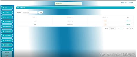 Springboot反电信诈骗网站0mjsp 独有源码 了解毕业设计的关键考虑因素 Csdn博客