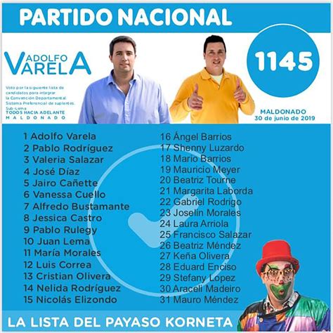 Del Payaso Korneta Al Pájaro Que Hace Campaña Con Un Pollo Los