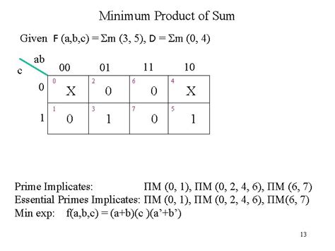 Lecture 5 Kmap Minimization In Larger Input Dimensions