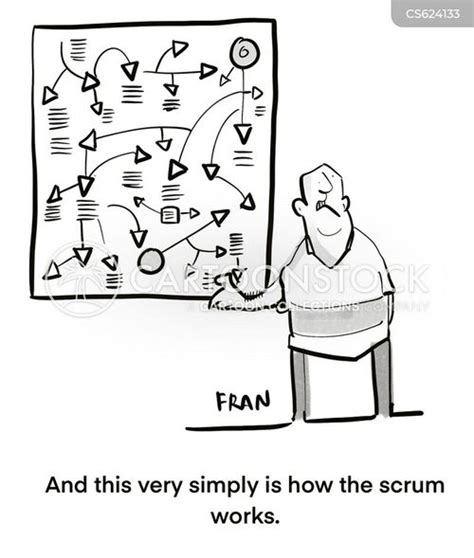 Agile Methodology Diagram Cartoons And Comics Funny Pictures From Cartoonstock