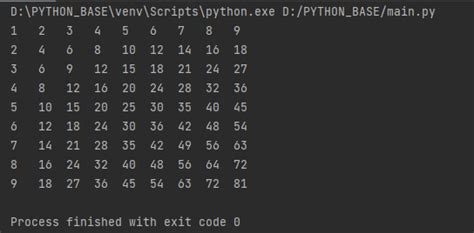 Задача 1 Таблица умножения Python