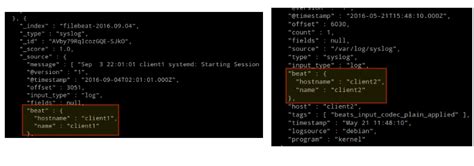 how to install elasticsearch logstash and kibana elk stack on centos rhel 7 linux blimp