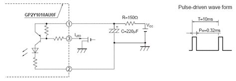 Monitoring Your Air Quality