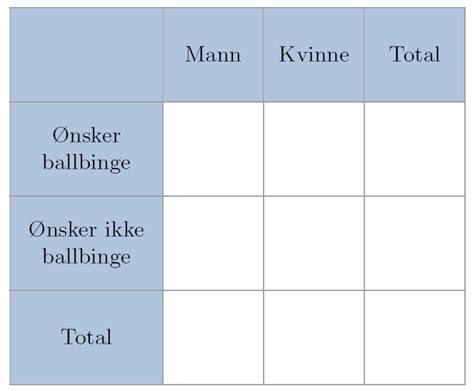Color Centering Text In Tables Problems With Colortabs Tex Latex