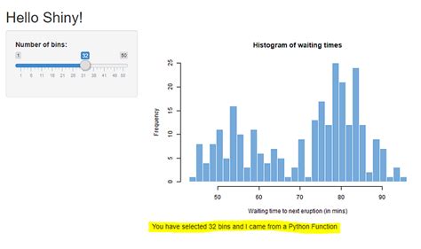Creating Interactive Dashboards In R Shiny Using Python Scripts As The