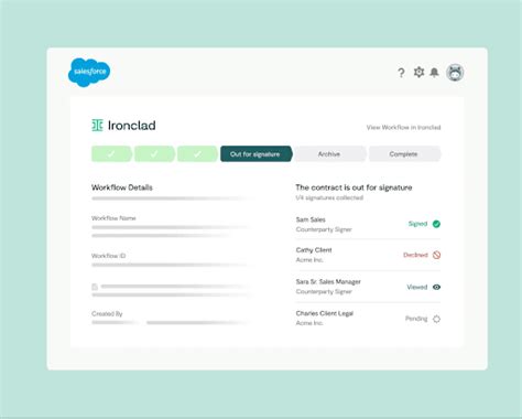 Contract Management In Salesforce A Win For Sales And Legal Ironclad