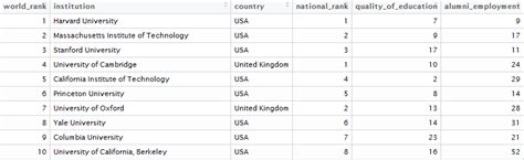 r isolate two column features under conditions stack overflow