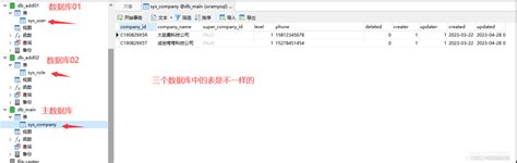 Spring全自动添加数据源，马上添加马上用，无需重启服务器 英雄铁博客